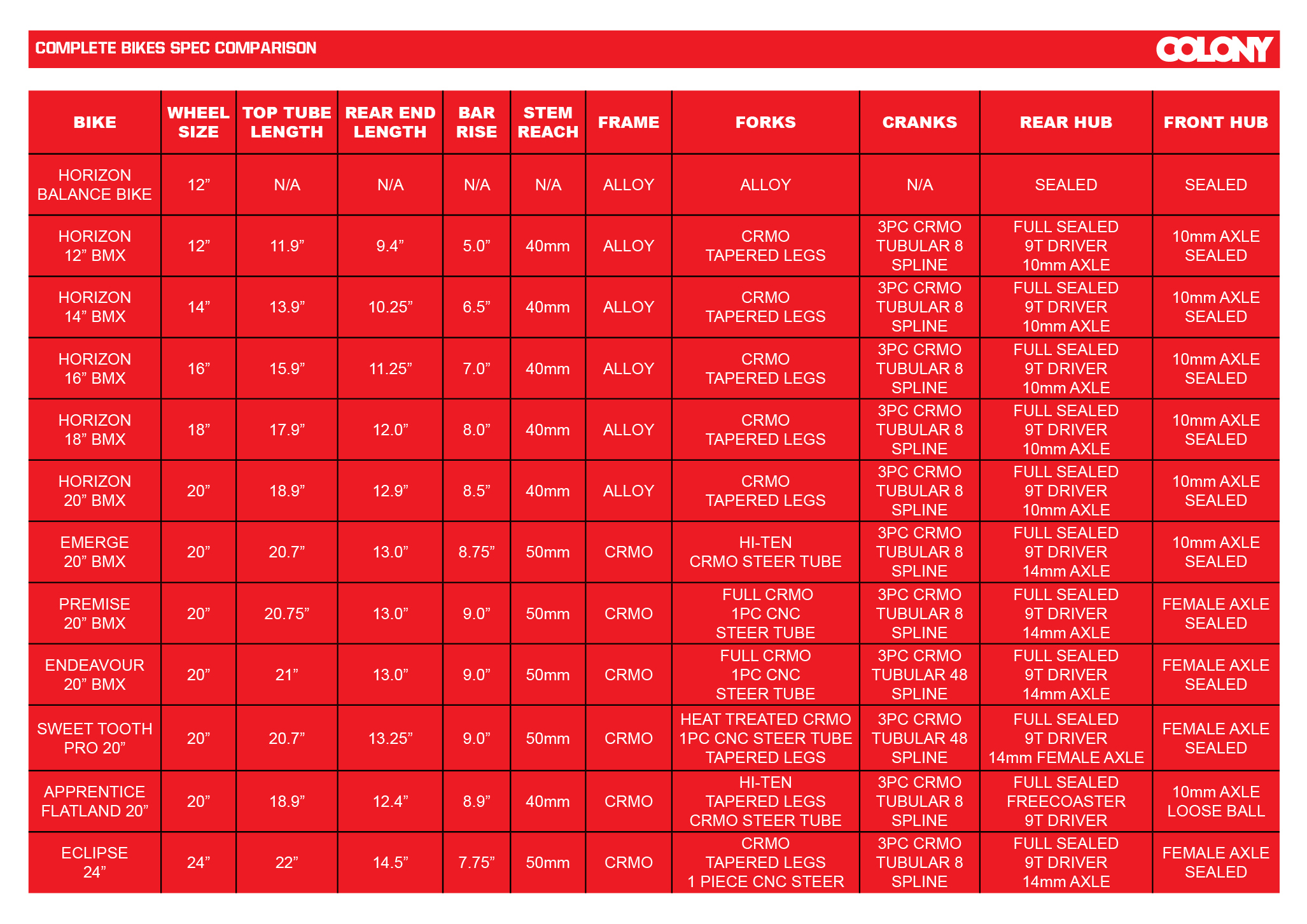 BMX Sizing Guide Colony BMX